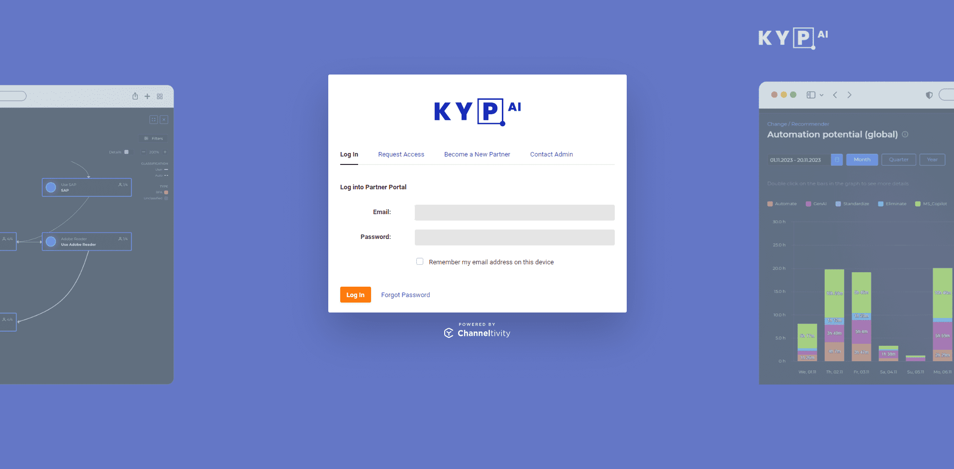 New Partner Portal for KYP.ai | Empowering Partners for Success