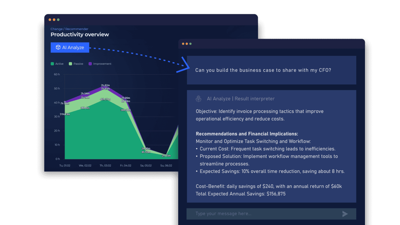 Process Optimization: 12 Powerful Strategies for Peak Performance - KYP ...
