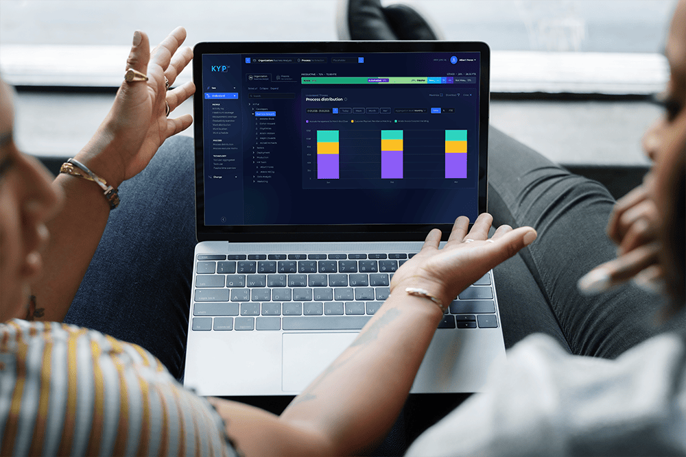 Can AI and Automation Make Work More Human-Centric? - KYP.ai | Productivity Intelligence Platform
