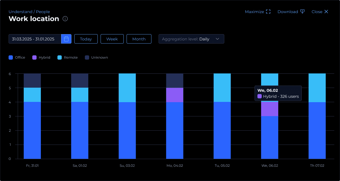How Efficient Could Your Back Office Be with Automation? - KYP.ai ...